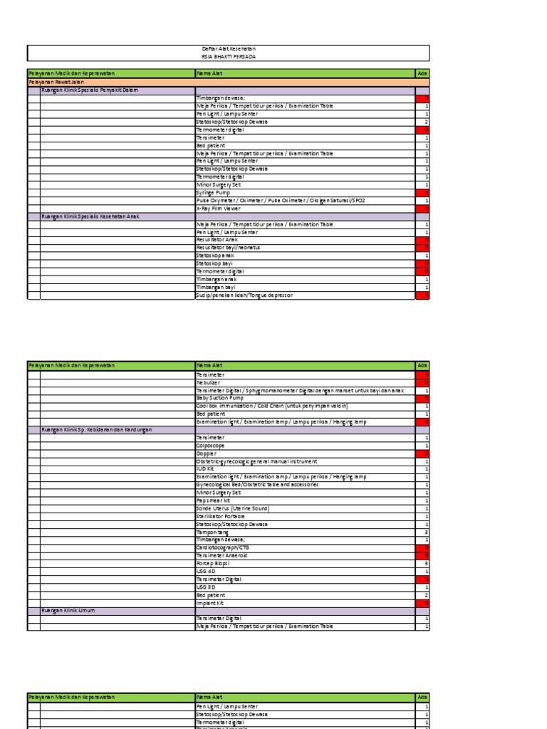 Contoh RS Lain | PDF