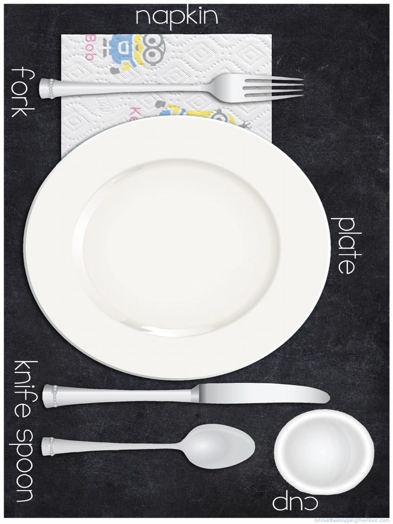Template Placemat | PDF