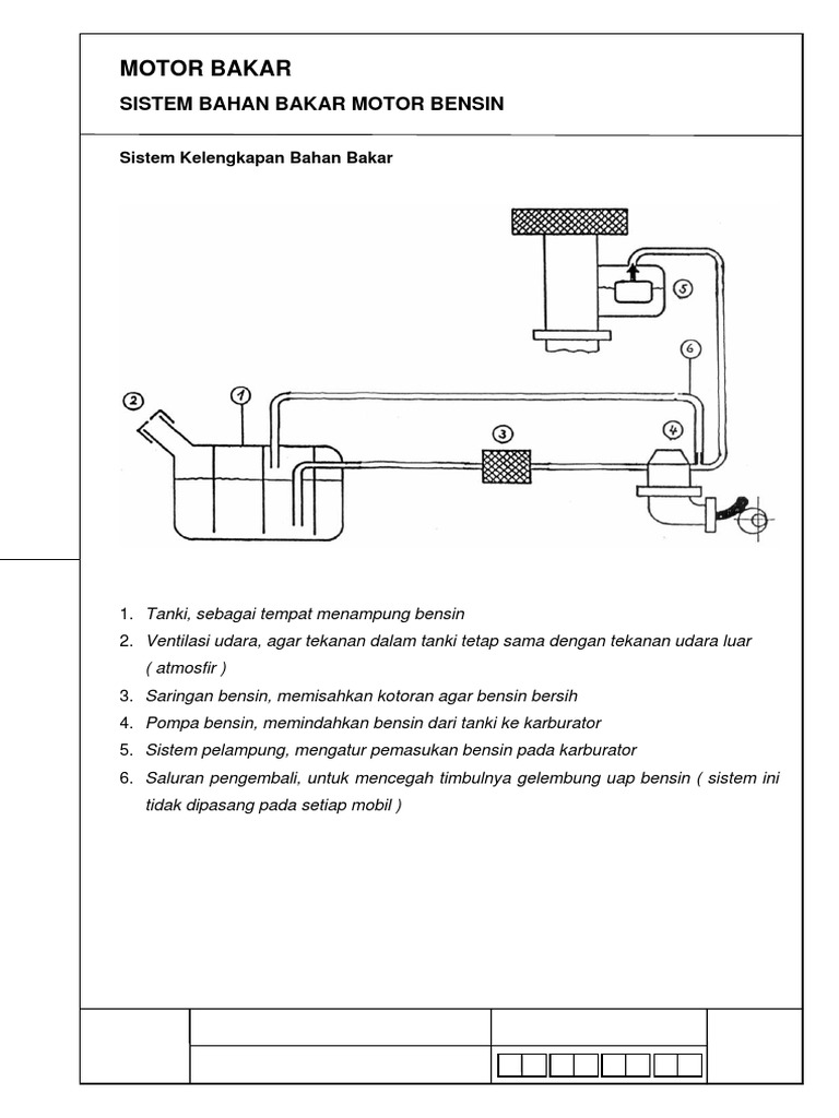 Sistem Bahan Bakar Motor Bensin | PDF