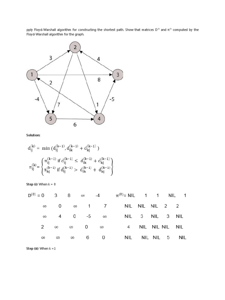 Floyd-Warshall Algorithm Example Steps | PDF