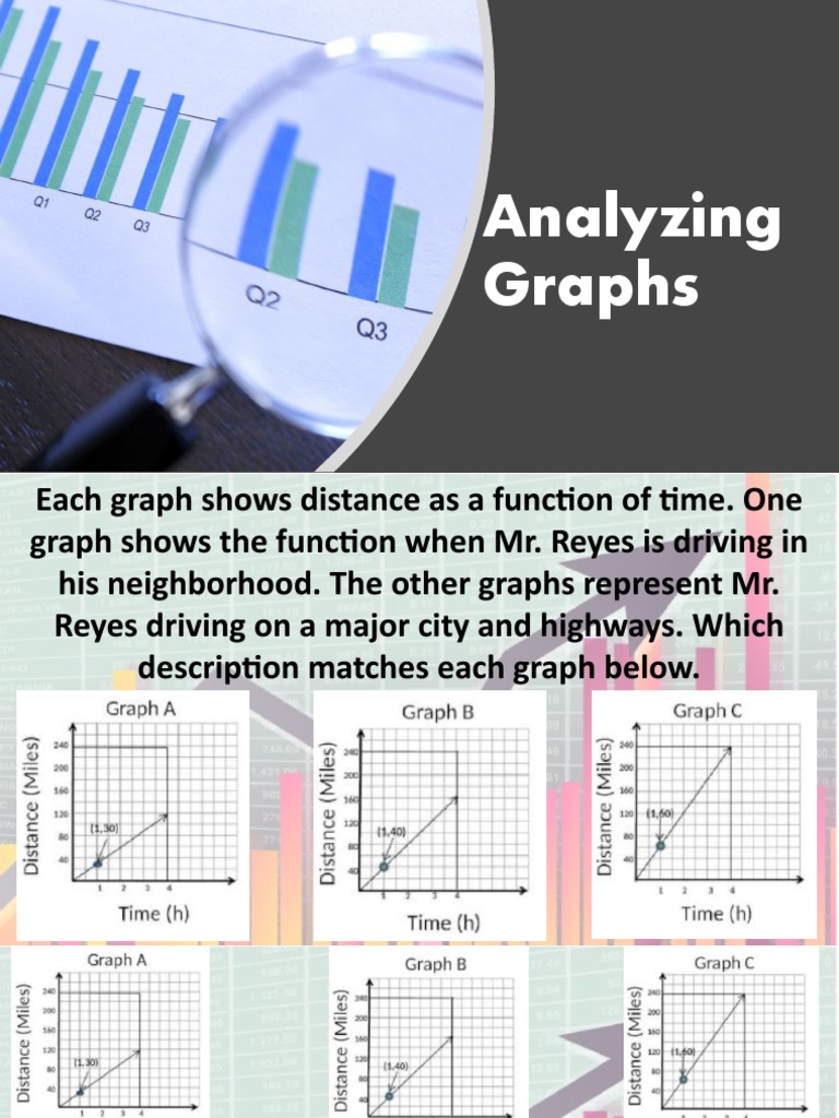 Analyzing Graphs | PDF
