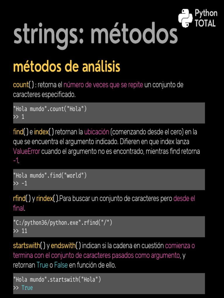 Métodos de Strings | PDF | Python (lenguaje de programación) | Cadena (informática)