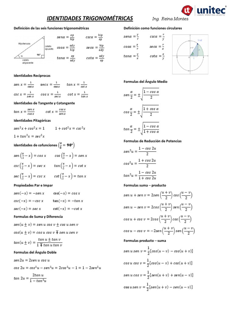 Tablas Trigonometria | PDF | Funciones trigonométricas | Geometría del ...