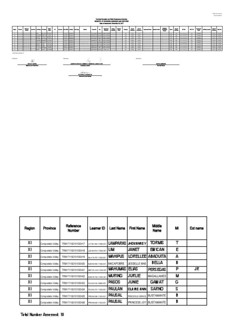 11.20!23!17 J Anib.a Bravo.N Magpatoc | PDF | Unesco | Life Skills