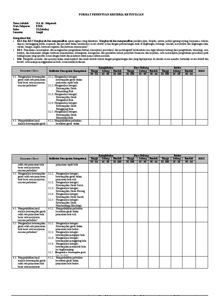 Format Penentuan KKM | PDF | Komputer