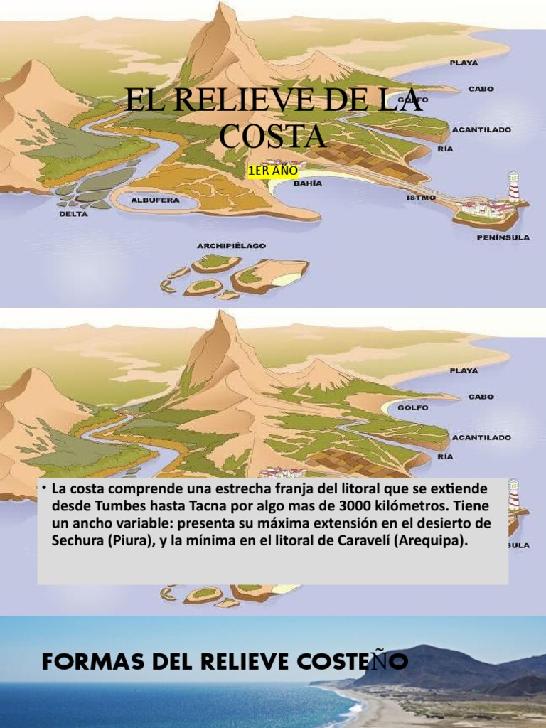 Relieve de la Costa Peruana | PDF | Ciencia y matemáticas