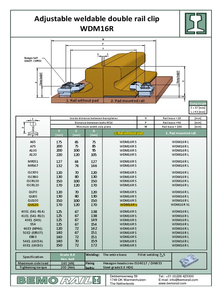 Adjustable Weldable Double Rail Clip Specification Sheet: Dimensions ...
