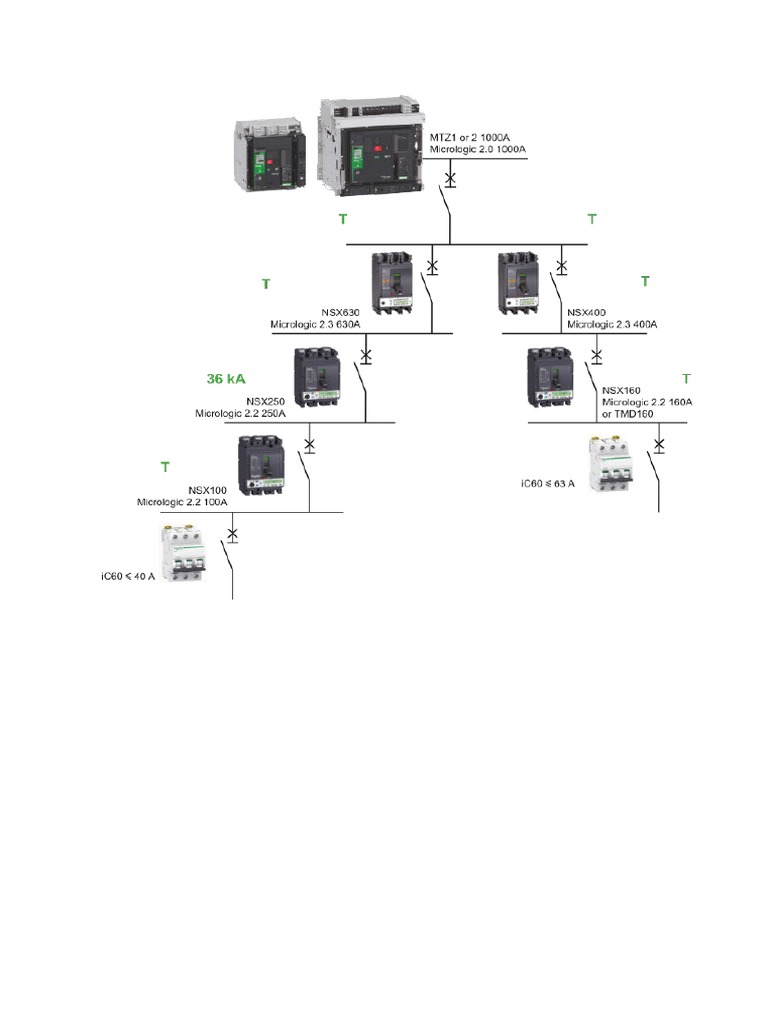SC Selectivity Diagram | PDF
