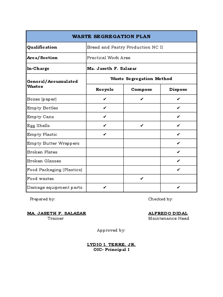 MTF 7 Waste Segregation Plan | PDF