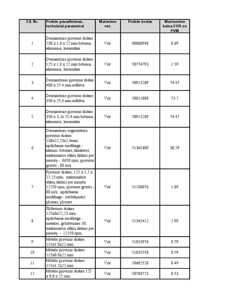 Katalogas 2022 KSL | PDF