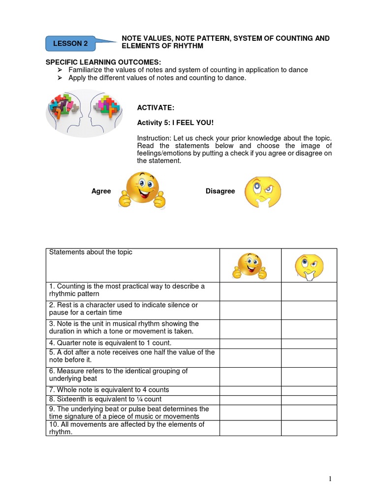 MODULE 1 LESSON 2 Note Values Note Pattern System of Counting and ...