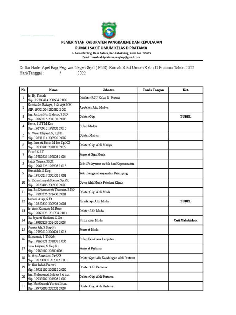 Daftar Hadir Upacara & Apel Terbaru | PDF