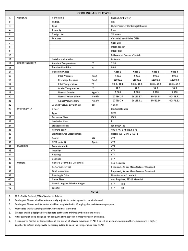 Cooling Air Blower Datasheet | PDF | Manufactured Goods | Mechanical ...