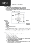 1algoritma Dan Flowchart Menghitung Rata-Rata Dari 3 Buah Nilai | PDF ...