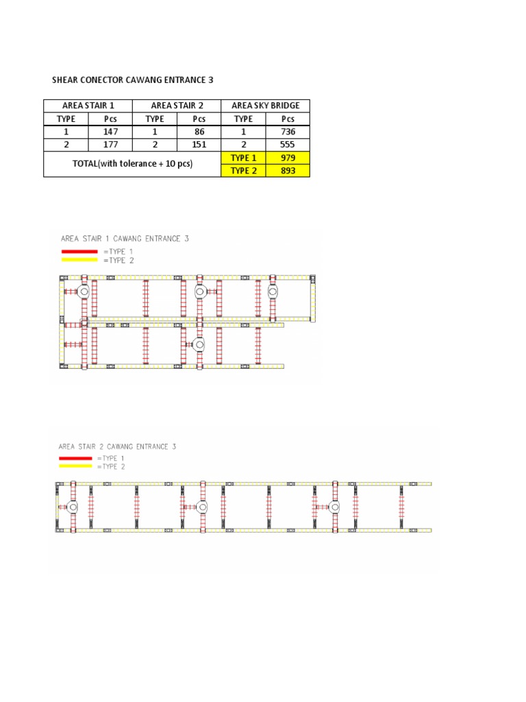 Shear Connector Quantity Breakdown | PDF