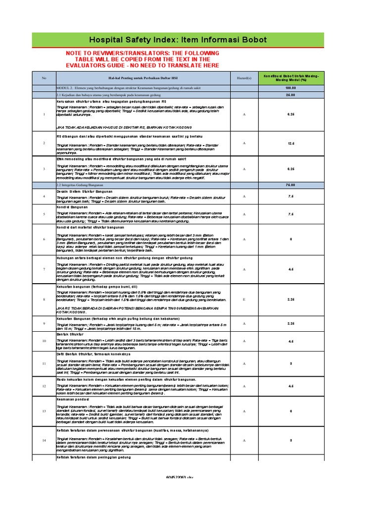 HSI Contoh Isian | PDF