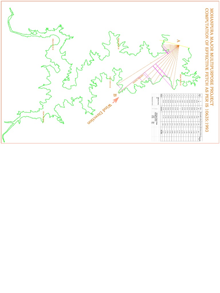 Effective Fetch Calculation | PDF