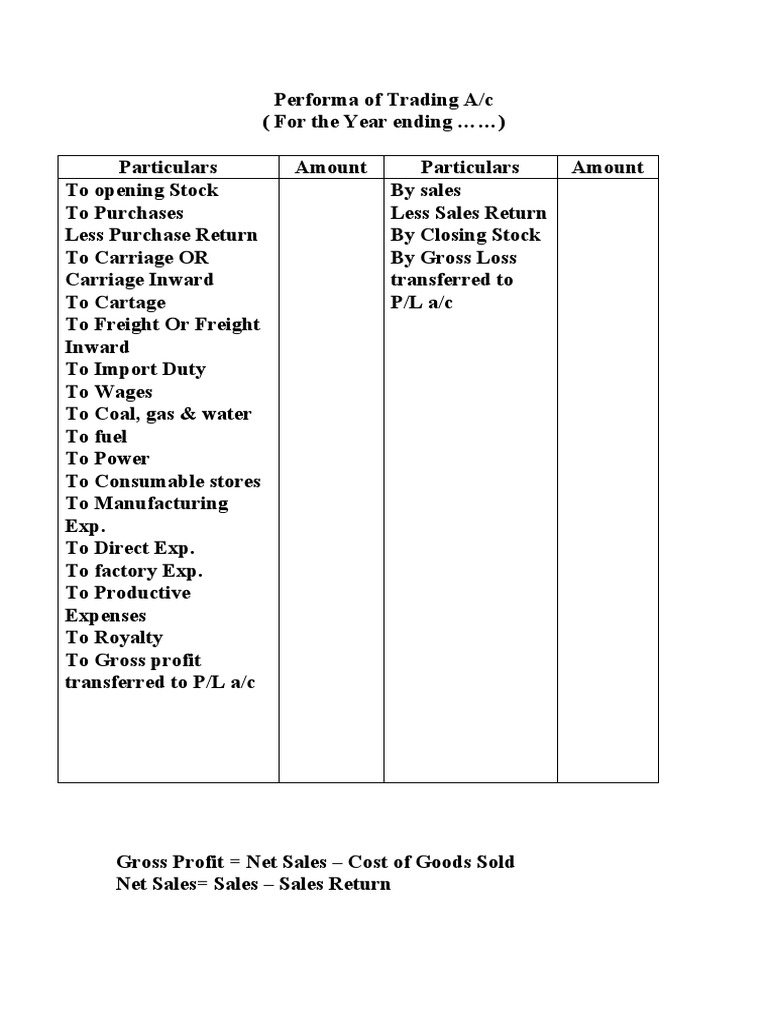 Proforma of Trading A | PDF | Balance Sheet | Cost Of Goods Sold
