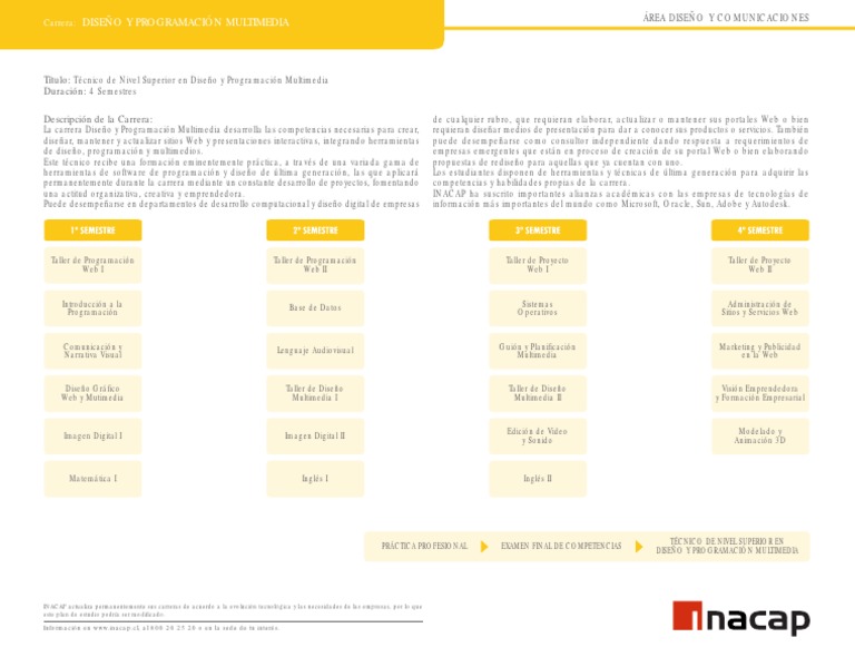 Dise No Multimedia | PDF | Multimedia | Diseño