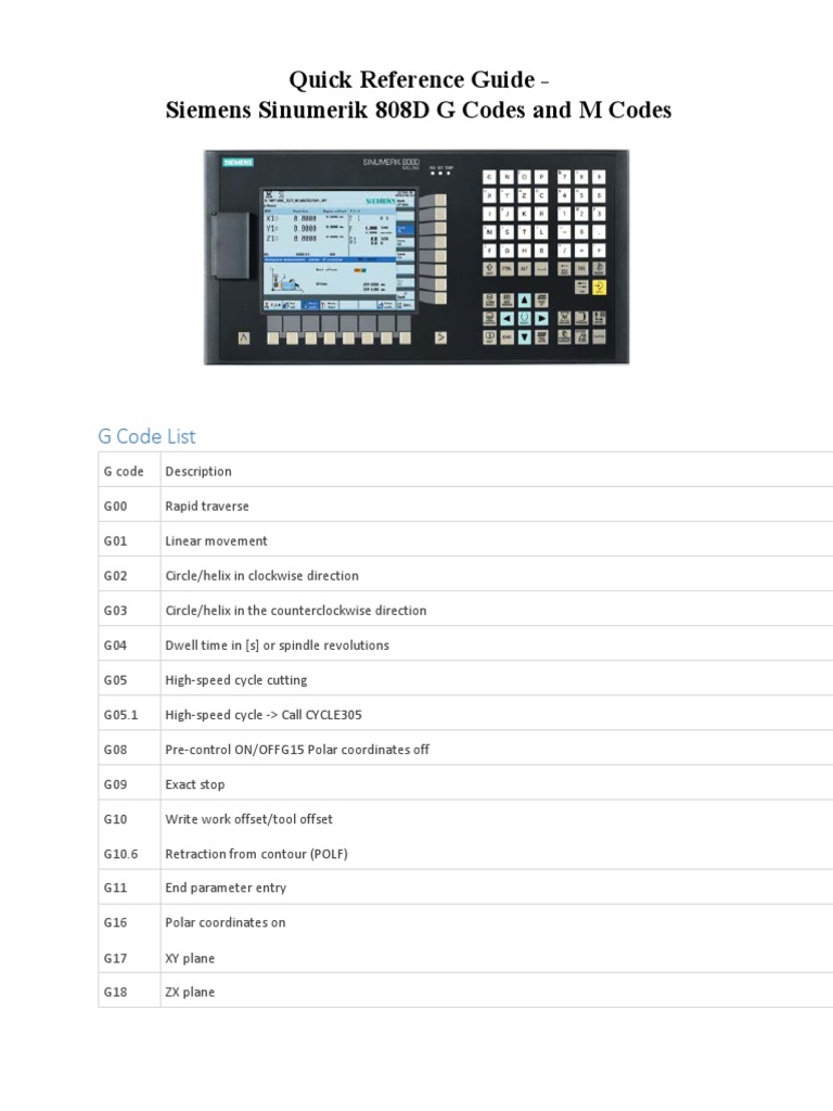 Siemens Sinumerik 808D G & M Codes Guide | PDF | Drilling | Equipment
