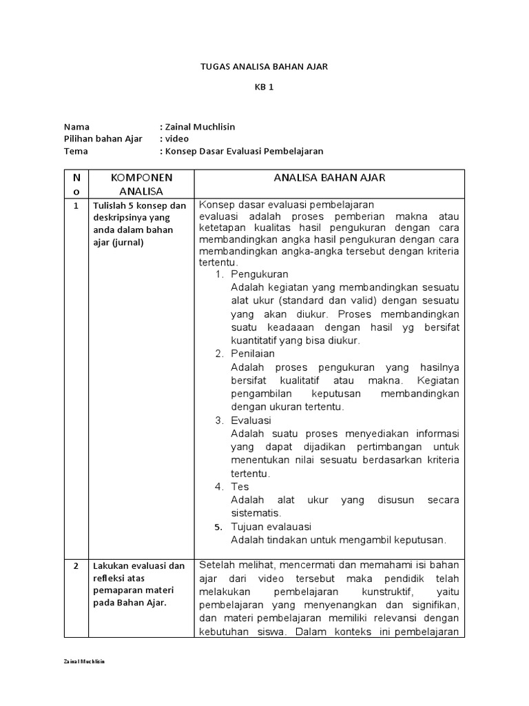 TUGAS ANALISA BAHAN AJAR KB 1 - Evaluasi Pembelajaran | PDF