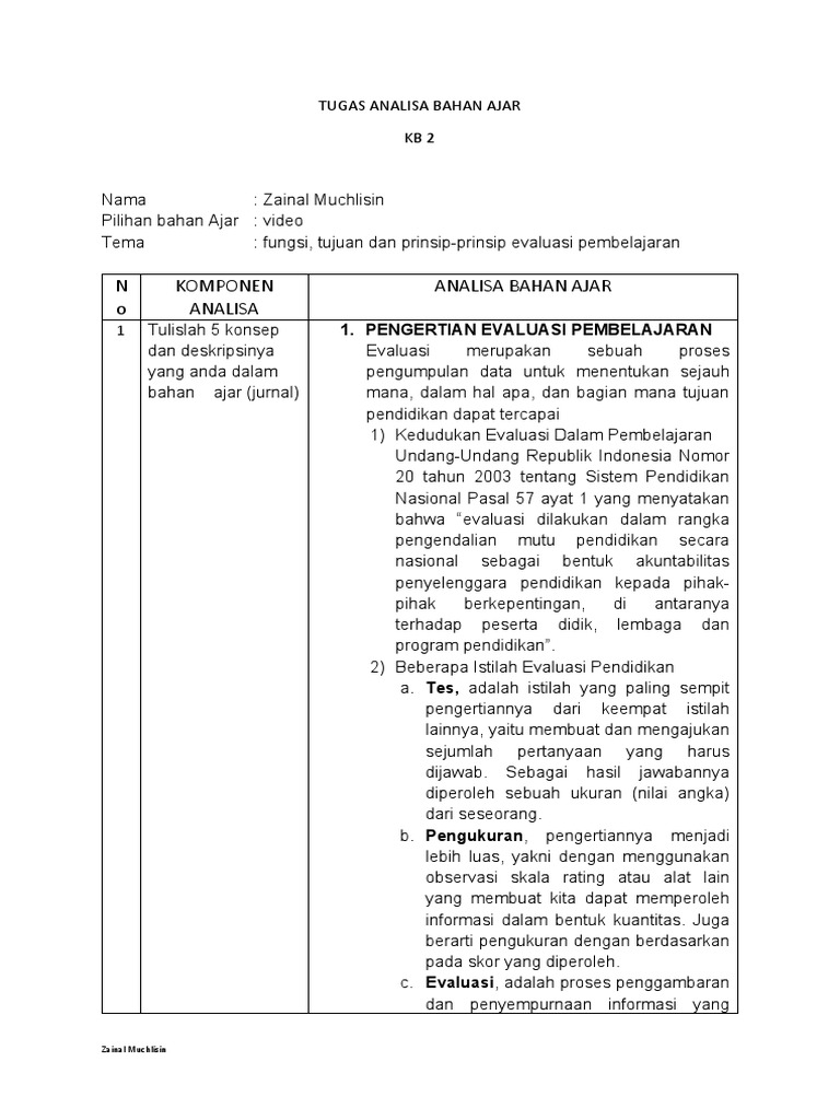 TUGAS ANALISA BAHAN AJAR KB 2 - Fungsi Tujuan Dan Prinsip Evaluasi ...