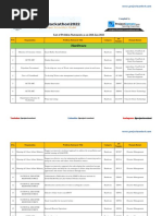 Hackathon Problem Statements | PDF | Artificial Intelligence | Intelligence (AI) & Semantics