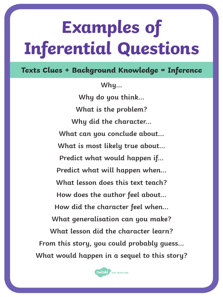 T L 52651 Examples of Inferential Questions Display Poster Ver 1 | PDF