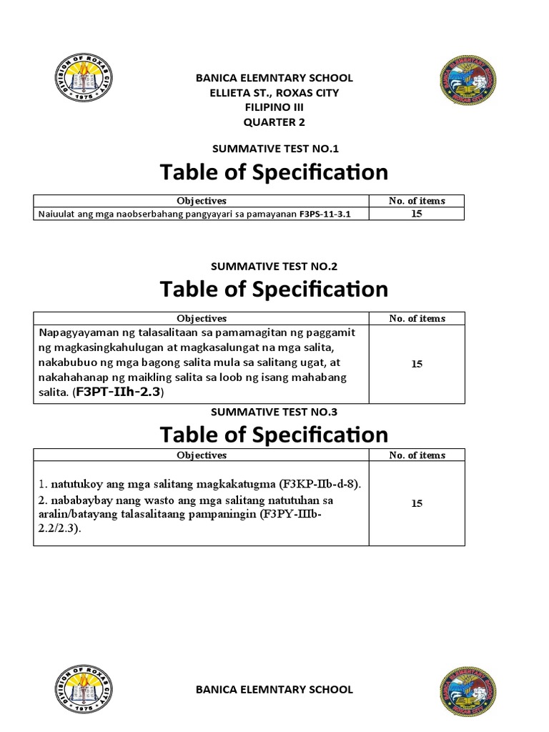 2nd Quarter Fil. Summative Tos and Performance Task | PDF