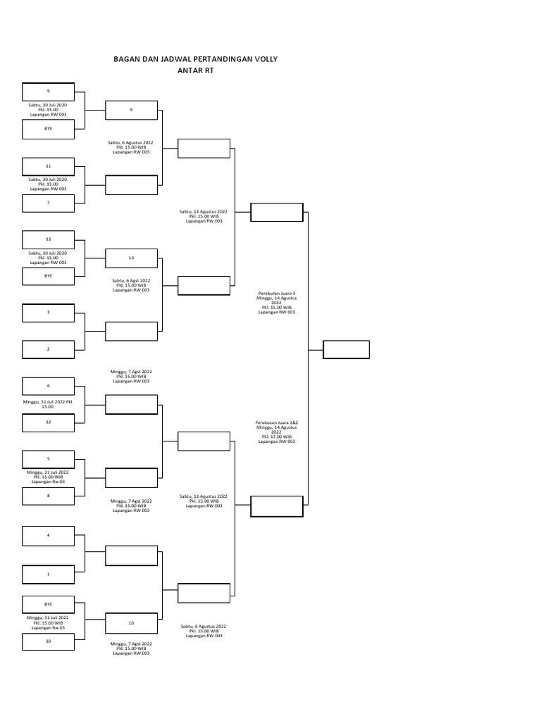 Bagan Pertandingan | PDF