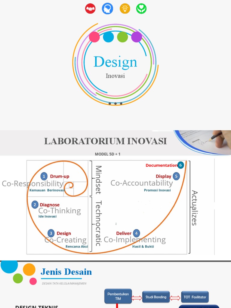 Design Inovasi Standar | PDF | Seni