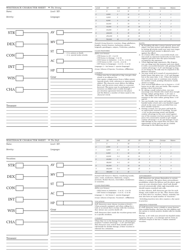Level / XP: Languages: Name: Identity:: Whitehack Character Sheet The Strong | PDF