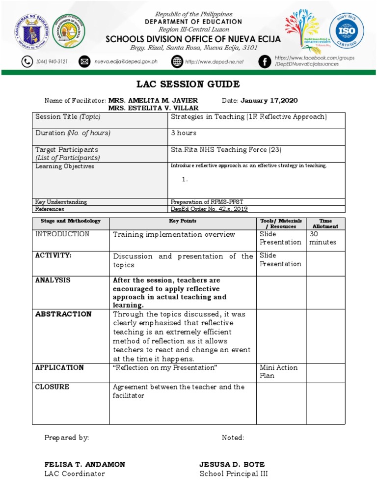 TEMPLATE 5_SESSION GUIDE FORMAT | PDF | Learning | Cognition