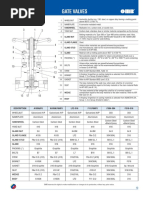 API Pump Material Class Guide | PDF | Pipe (Fluid Conveyance) | Steel