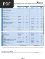 Nylatron GF30 PA66 Technical Datasheet | PDF | Strength Of Materials ...