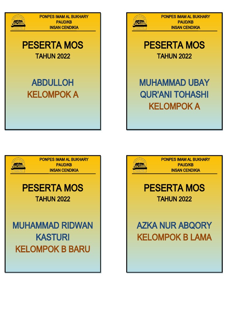 Kartu Peserta Mos 2022 Siap Cetak | PDF
