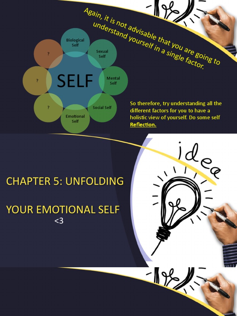 Biological Self Sexual Self ? | PDF | Emotions | Emotional Self Regulation