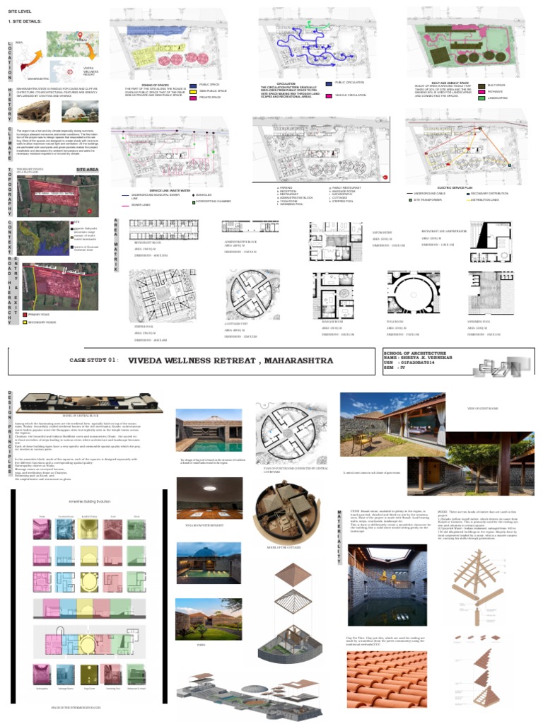 Case Study 01 Viveda Wellness Retreat | PDF