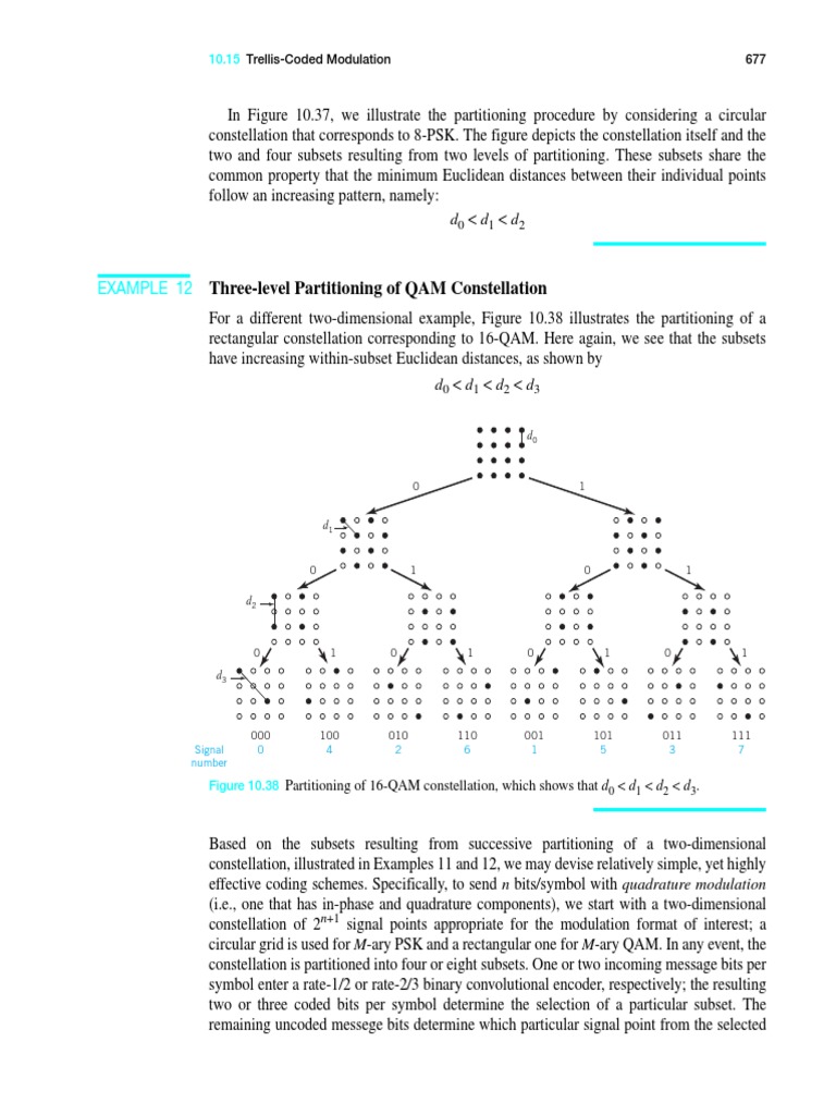 Trellis-Coded Modulation: Partitioning of Constellations and Ungerboeck Codes for 8-PSK | PDF ...