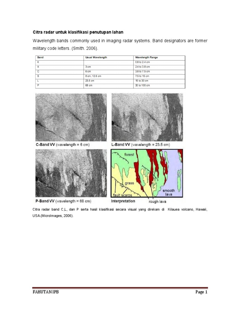 Klasifikasi Citra Radar untuk Lahan | PDF | Teknologi & Rekayasa