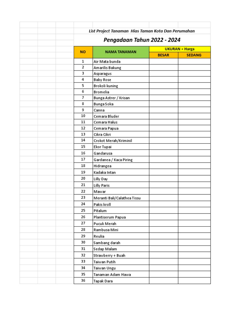 List Tanaman Hias 2022 - 2024 | PDF