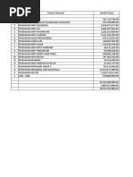 Perhitungan Back Up Volume Pekerjaan | PDF