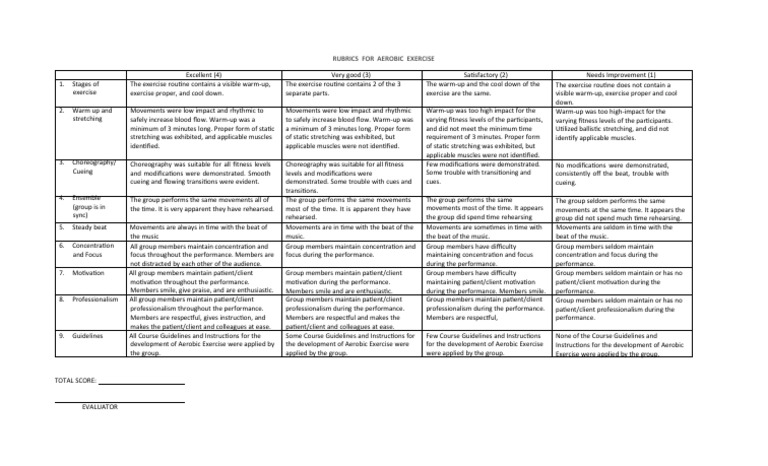 Rubrics For Aerobic Exercise | PDF | Physical Fitness | Health Care