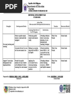 Action Plan For PLC | PDF | Curriculum | Lesson Plan