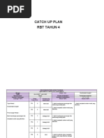 Catch Up Plan Matematik Tahun 2 | PDF
