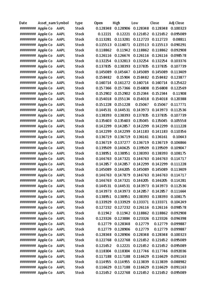 aapl-1-100-pdf