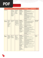 FCE Speaking Part 2 Examples - EngExam - Info 2 | PDF