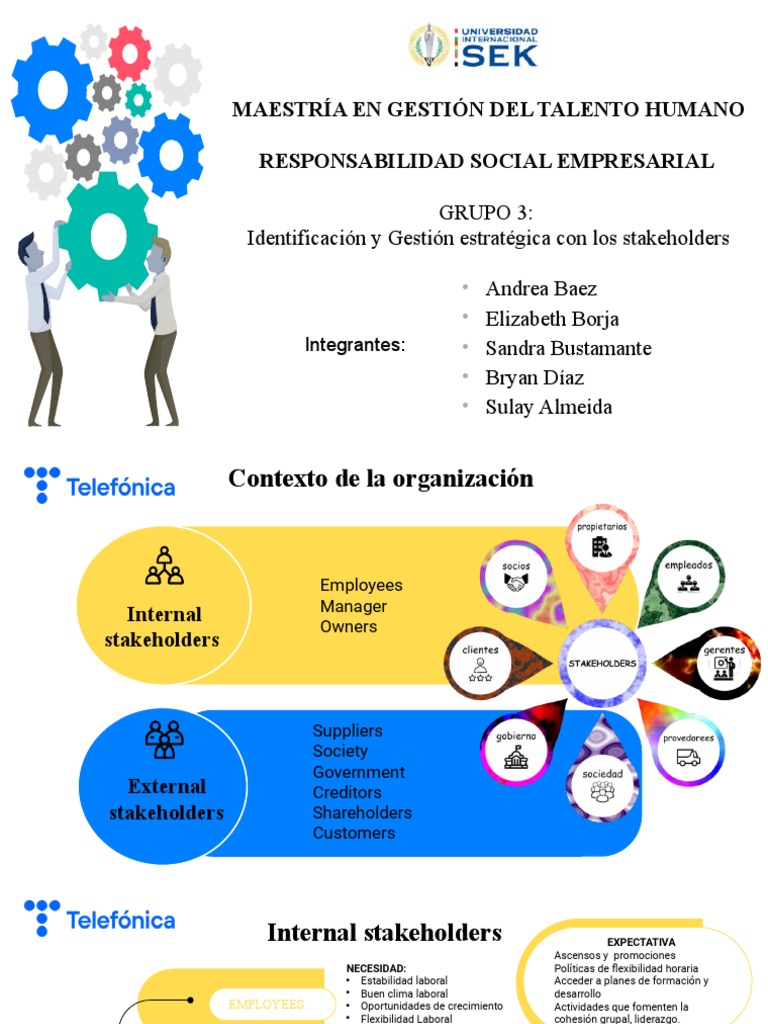 Responsabilidad Social | PDF | Business | Responsabilidad social corporativa