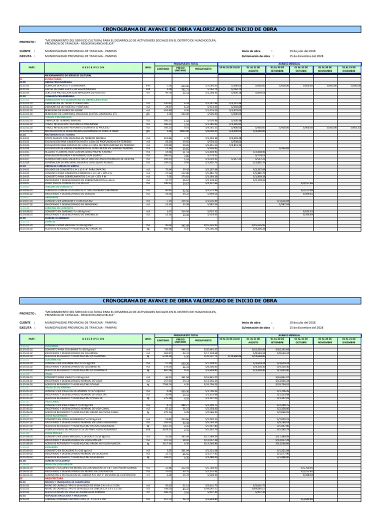 Cronograma Valorizado de Obra | PDF | Ingeniero civil | Ingeniería de Edificación