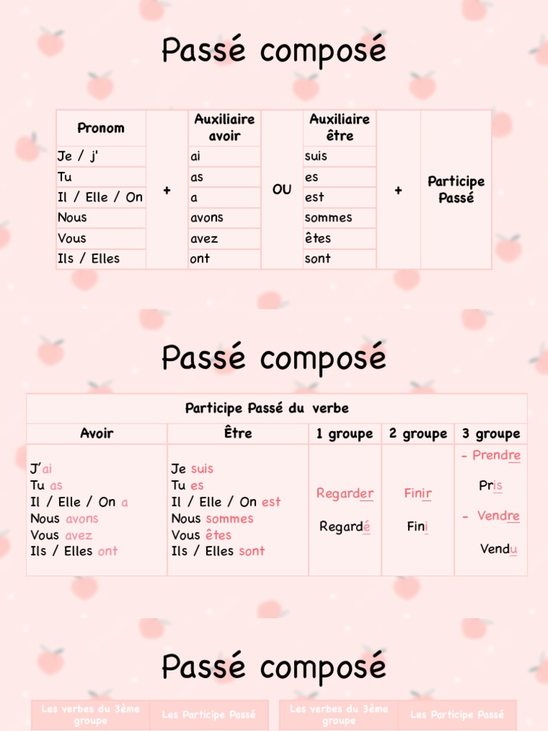 Passé Composé : Conjugaison et Exemples | PDF | Verbe